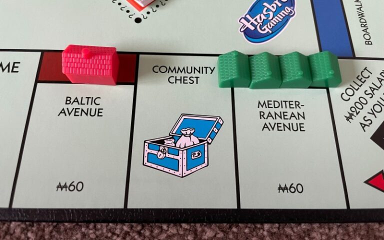 Monopoly Properties List With Prices (US) - Monopoly Land