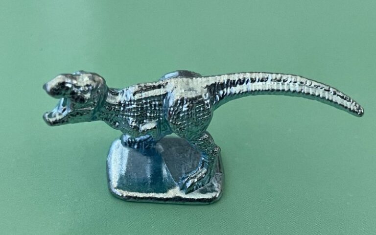 Monopoly Characters: The Details Of Each One