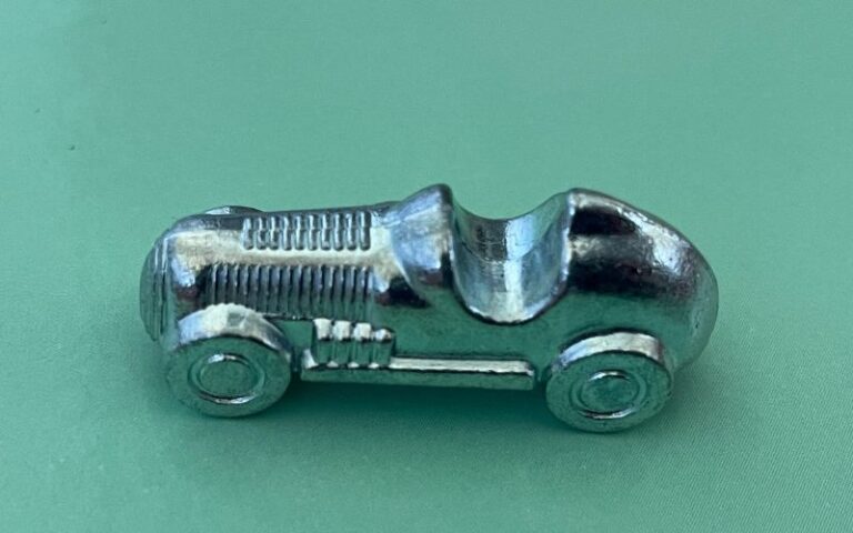 Monopoly Characters: The Details Of Each One