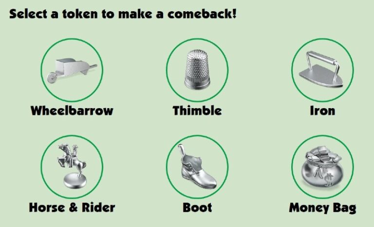 Monopoly Pieces: Original to Current Tokens