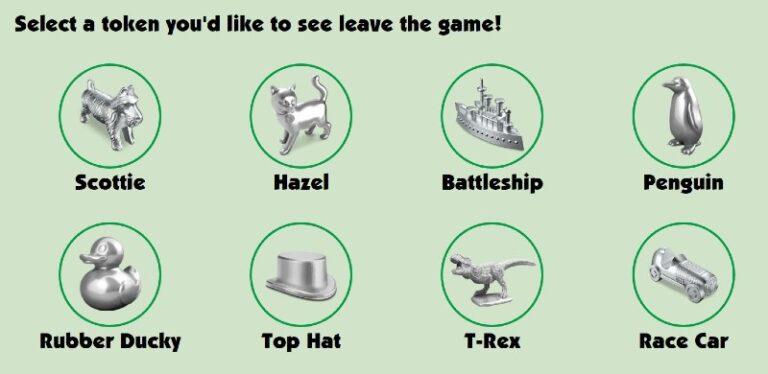 Monopoly Pieces: Original to Current Tokens